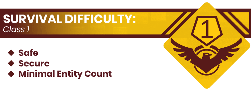 Level 18 | InTheBackrooms Wiki | Fandom