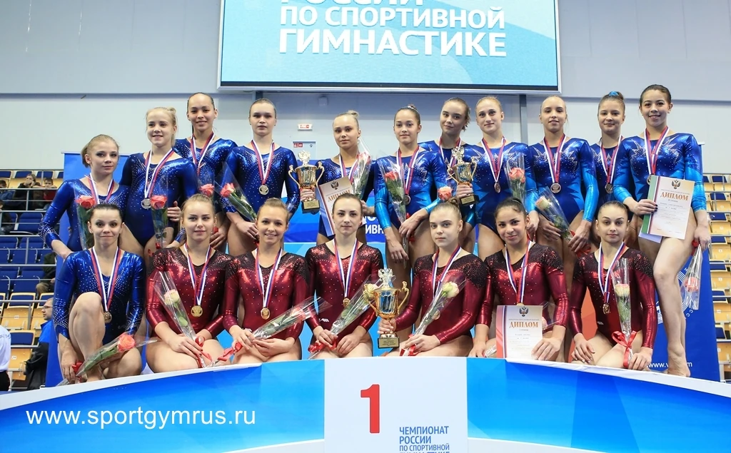 2017 Russian Championships | Gymnastics Wiki | Fandom