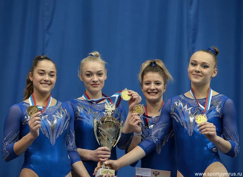 2020 Russian Championships | Gymnastics Wiki | Fandom