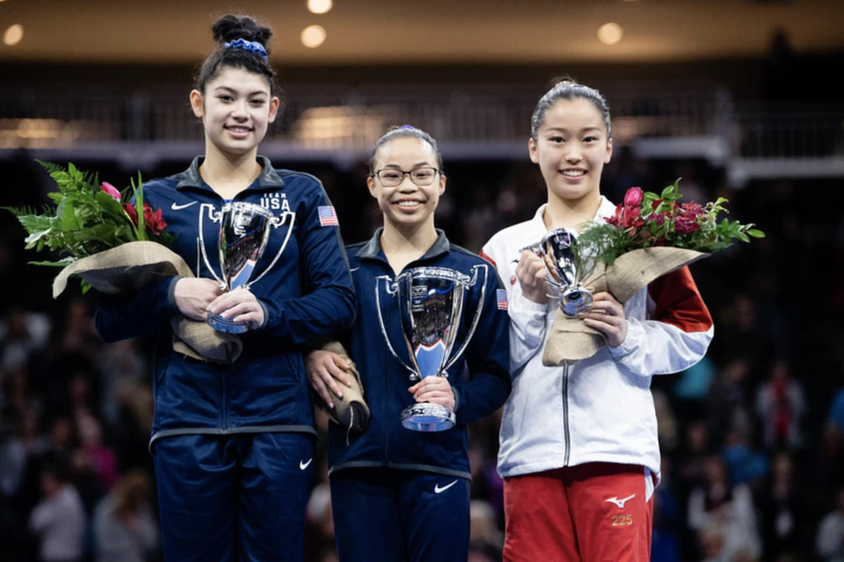 2020 American Cup | Gymnastics Wiki | Fandom