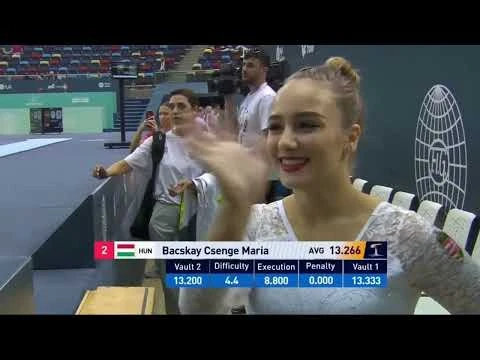 Videos:Csenge Bácskay | Gymnastics Wiki | Fandom