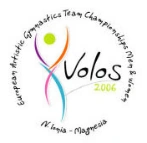 2006 Volos European Championships | Gymnastics Wiki | Fandom