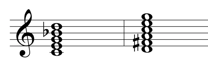 Armonia | Wiki Introducción al Lenguaje Musical | Fandom