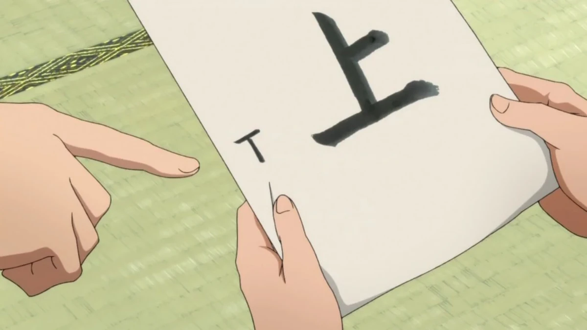 Rank | InuYasha | Fandom