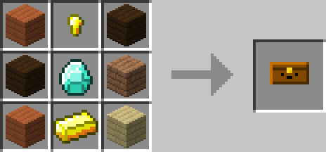 Inventory Pets Wiki | Fandom