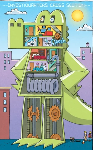 InvestiQuarters | InvestiGators Wiki | Fandom