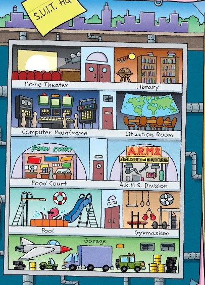 S.U.I.T Headquarters | InvestiGators Wiki | Fandom