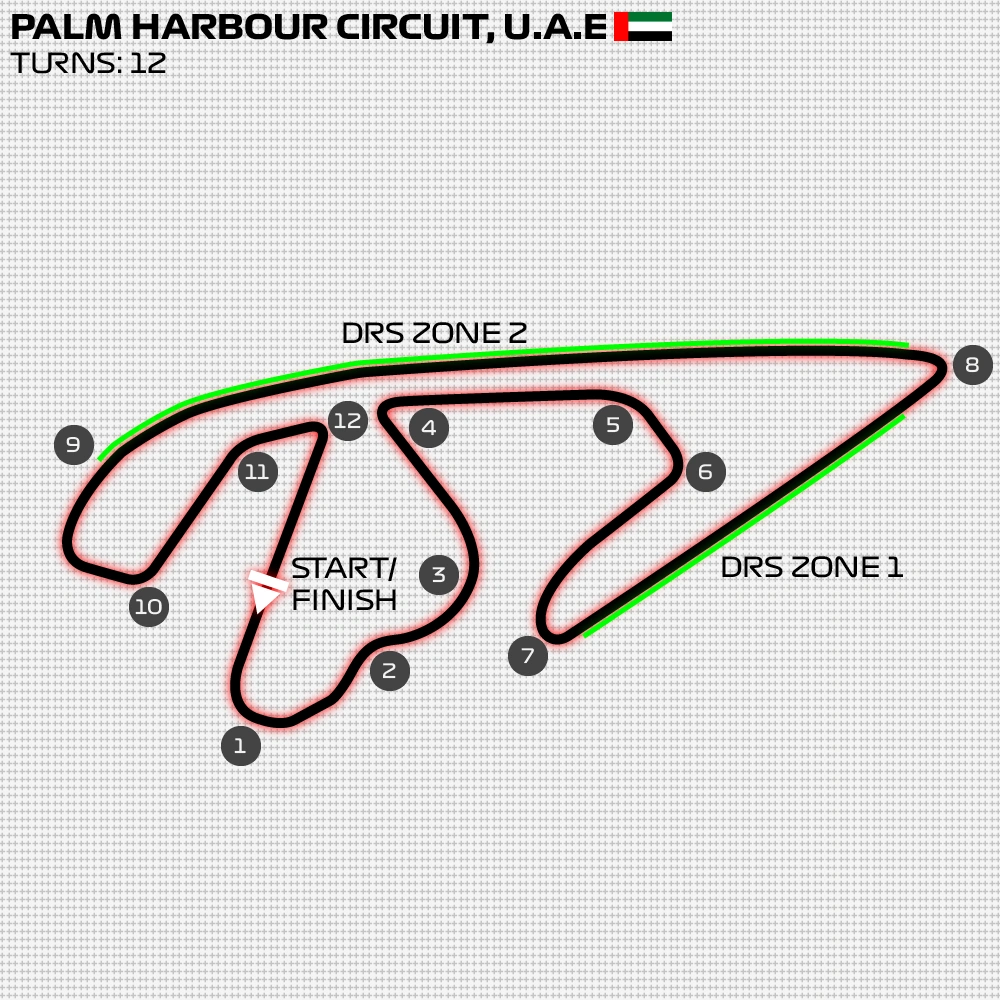 Palm Harbor Circuit | ION Racing League Wiki | Fandom