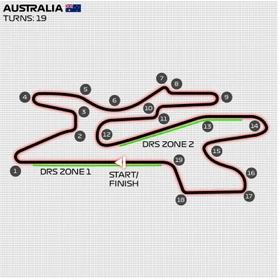 Blue Wallaby International Park Raceway | ION Racing League Wiki | Fandom