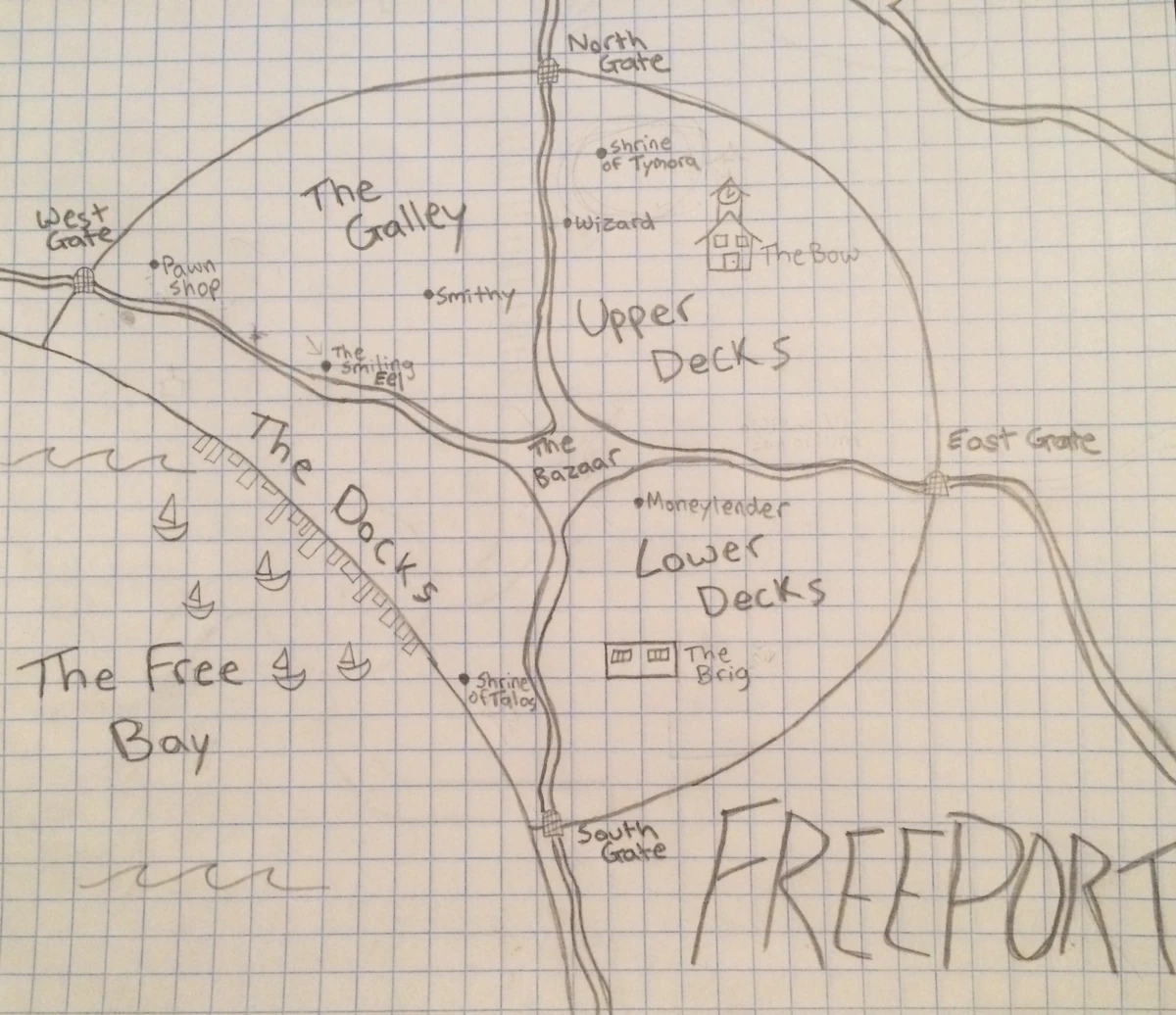 Freeport | Iorodnd Wikia | Fandom