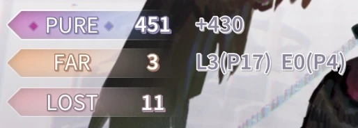 Scoring | Arcaea Wiki | Fandom