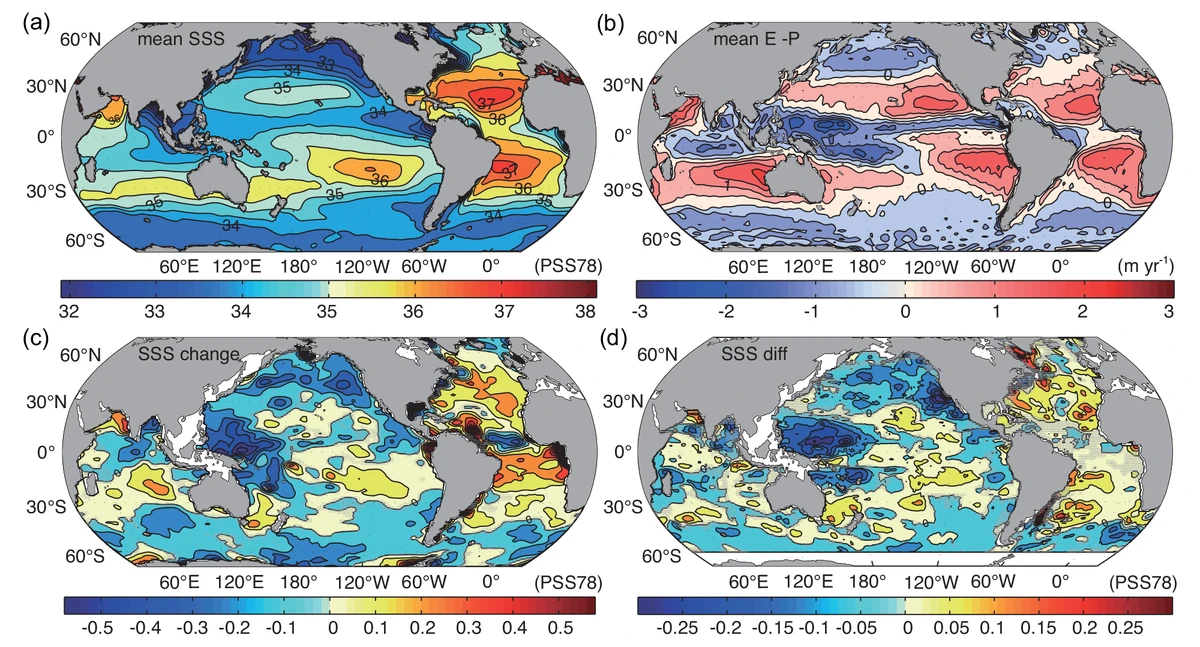 153.3.2.1 Sea Surface Salinity | IPCC Wiki | Fandom