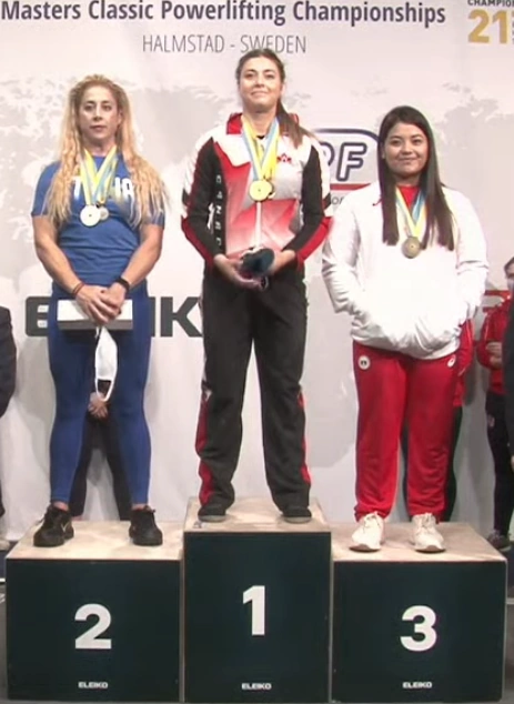World Open Classic Powerlifting Championships 2021 - Women's 76 kg ...