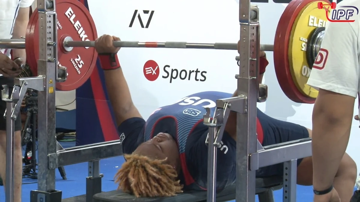 Sub-Junior Division | International Powerlifting Federation Wiki | Fandom