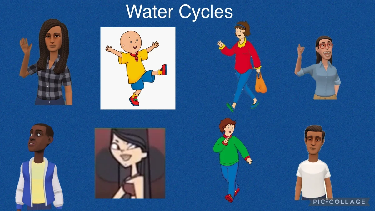 Plotagon Elimination Viewing Voting: The Water Cycles | Plotagon Wikia | Fandom