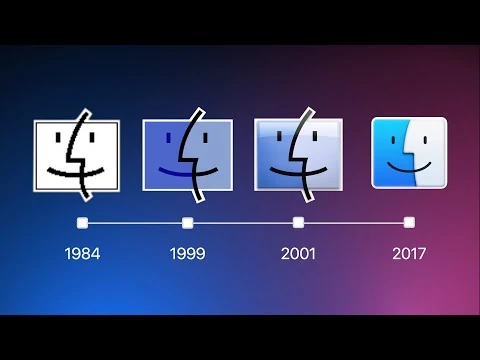 History of macOS | Apple Wiki | Fandom