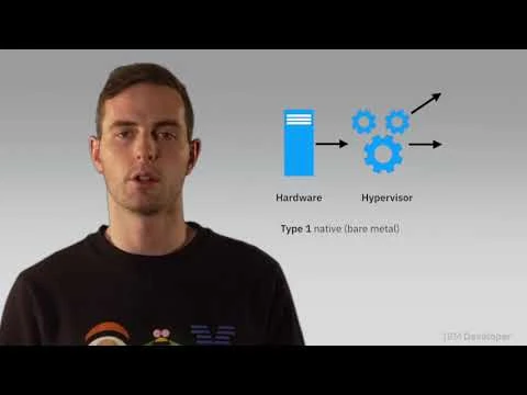 Hypervisor | Apple Wiki | Fandom