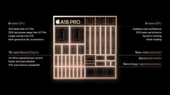 Apple A18 Pro | Apple Wiki | Fandom
