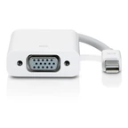 Mini DisplayPort | Apple Wiki | Fandom