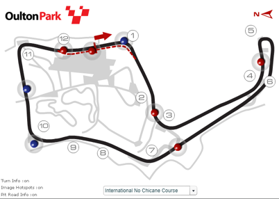 Oulton Park Circuit | Iracing.com Wiki | Fandom