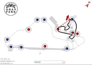 Oran Park Raceway | Iracing.com Wiki | Fandom