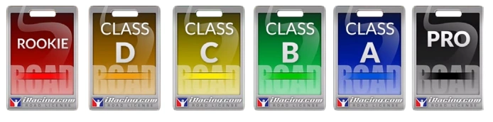 IRacing License Classes | Iracing.com Wiki | Fandom