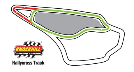 Rallycross Knockhill | Iracing.com Wiki | Fandom