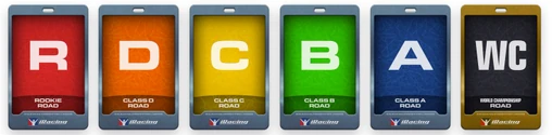IRacing License Classes | Iracing.com Wiki | Fandom