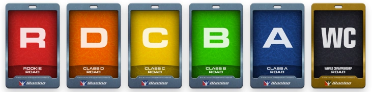 IRacing License Classes | Iracing.com Wiki | Fandom