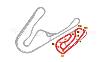 Tsukuba Circuit | Iracing.com Wiki | Fandom