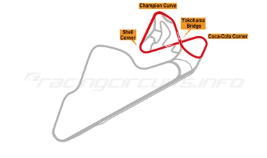 Oran Park Raceway | Iracing.com Wiki | Fandom
