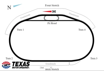 Texas Motor Speedway Layout 6511bfee79985a8d7b47e747_IMG_0 ...