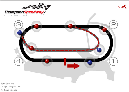 Thompson Speedway Motorsports Park | Iracing.com Wiki | Fandom