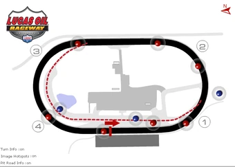 Lucas Oil Indianapolis Raceway Park | Iracing.com Wiki | Fandom