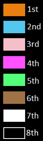 IRacing Progression | Iracing.com Wiki | Fandom