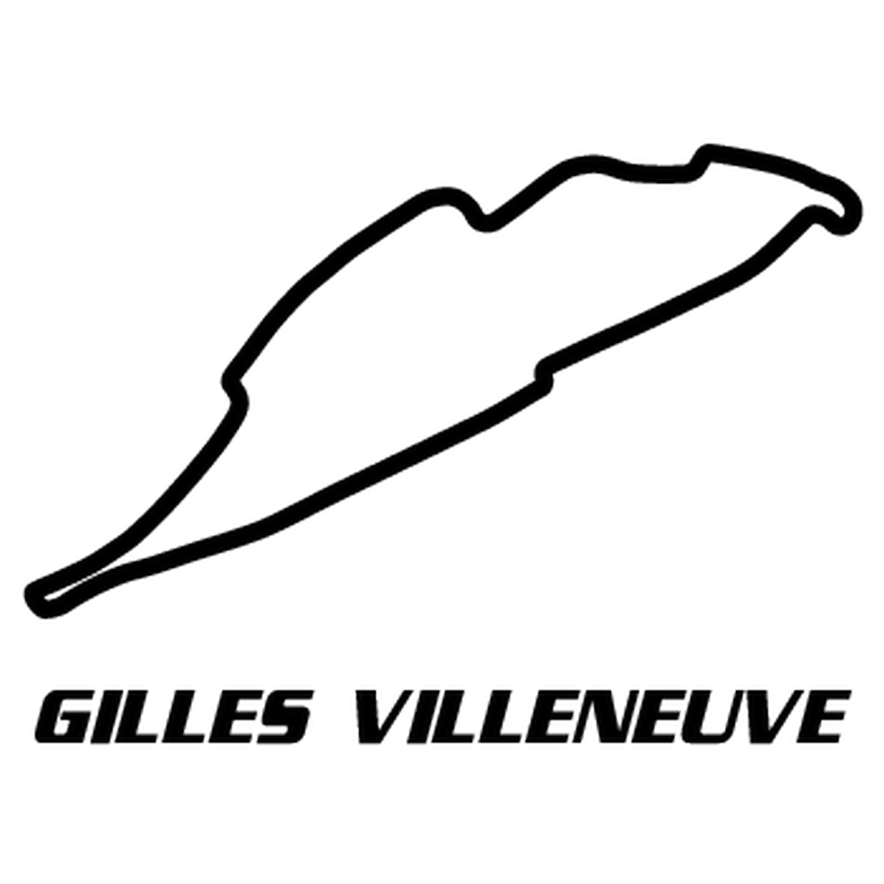 Circuit Gilles-Villeneuve | Iracing.com Wiki | Fandom