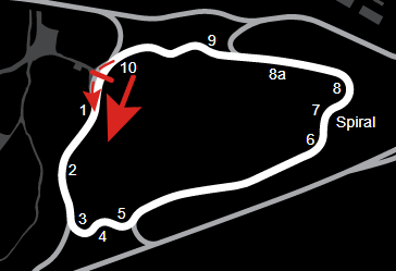 Virginia International Raceway | Iracing.com Wiki | Fandom