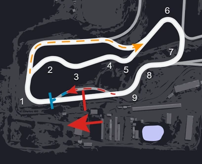 Rallycross Winton | Iracing.com Wiki | Fandom