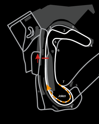 Rallycross Brands Hatch | Iracing.com Wiki | Fandom
