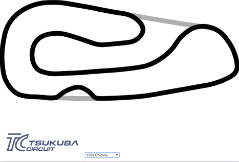 Tsukuba Circuit | Iracing.com Wiki | Fandom