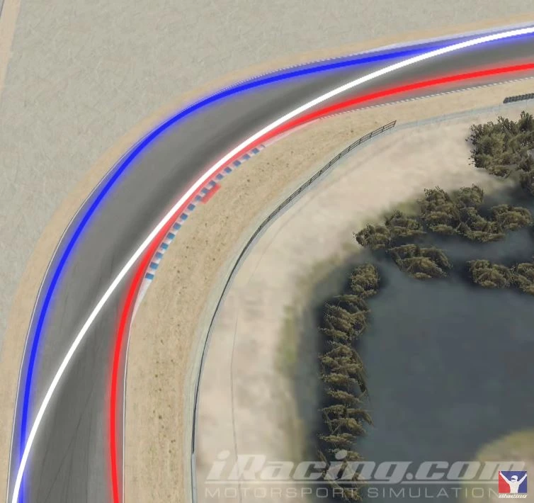 IRacing Corner Types | Iracing.com Wiki | Fandom