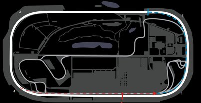 Indianapolis Motor Speedway | Iracing.com Wiki | Fandom