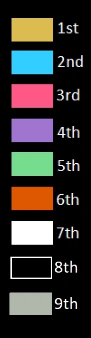 IRacing Progression | Iracing.com Wiki | Fandom