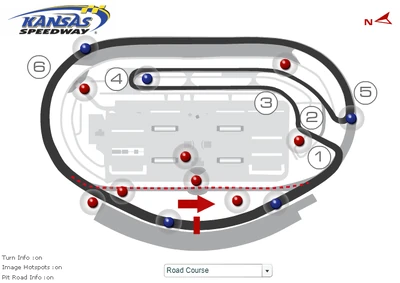 Kansas Speedway | Iracing.com Wiki | Fandom