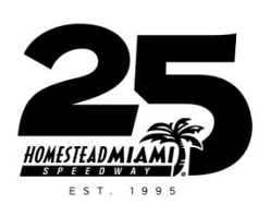 Homestead-Miami Speedway | Iracing.com Wiki | Fandom