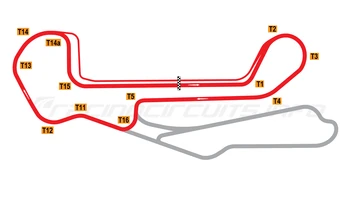 Barber Motorsports Park | Iracing.com Wiki | Fandom
