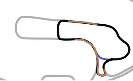 Rallycross Atlanta | Iracing.com Wiki | Fandom