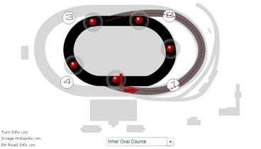 Irwindale Speedway & Event Center | Iracing.com Wiki | Fandom