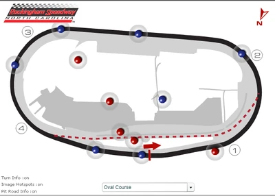 Rockingham Speedway & Entertainment Complex | Iracing.com Wiki | Fandom