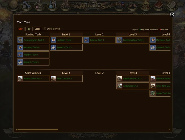 Tech Tree | Wiki Iron Grip: Spanish Marauders | Fandom